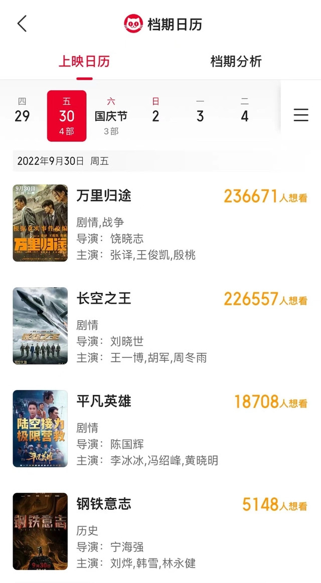 The National Day is set: 4 main theme movies are rolled together, and ...