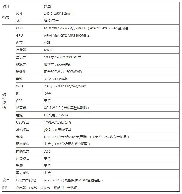 Android motherboard customization_electromagnetic screen/capacitive ...