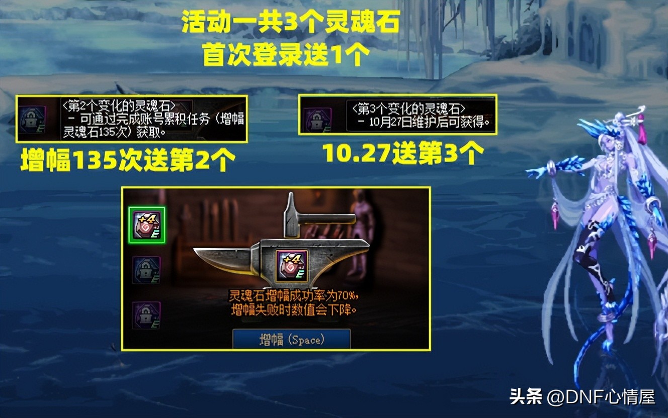 DNF: You can get up to 3 red 15 boost coupons!The experience server 9. ...