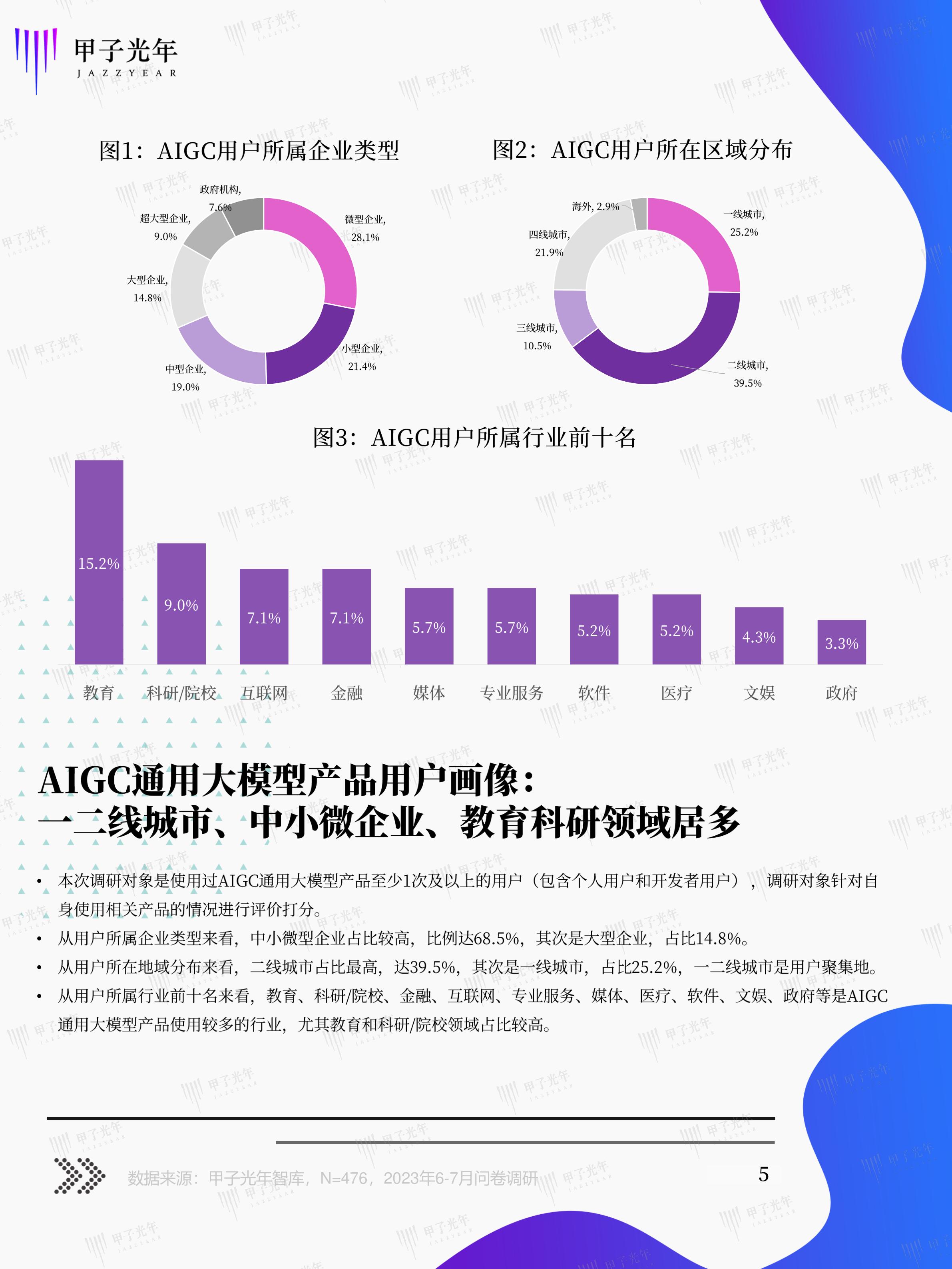 AIGC general large model product evaluation article (download attached ...