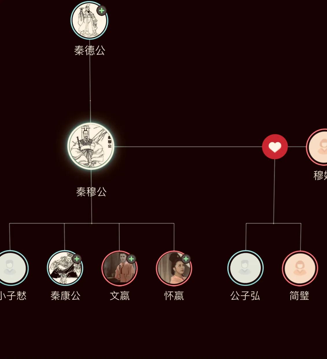 Duke Mu of Qin Dominates Hegemony: A Beauty's Wisdom and Ingenuity - iMedia