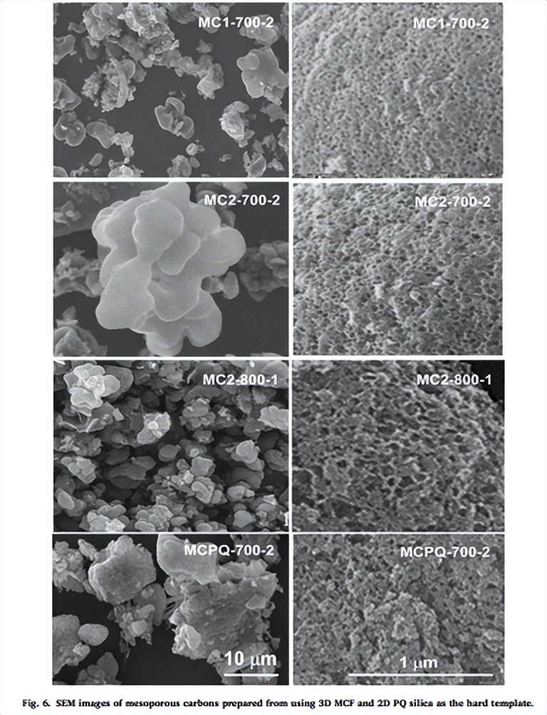 Synthesis and characterization of three-dimensional interconnected ...