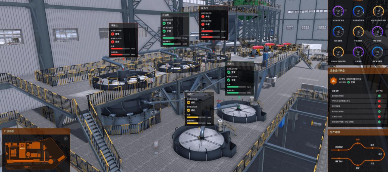 Digital twin steel plant development visualization system - solution - iNEWS