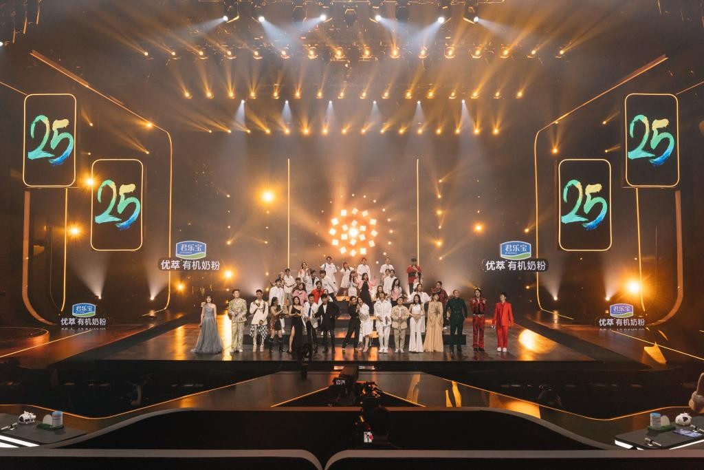 Coco Li's "Praise for the Song 2" set off a wave of nostalgia, and Star ...