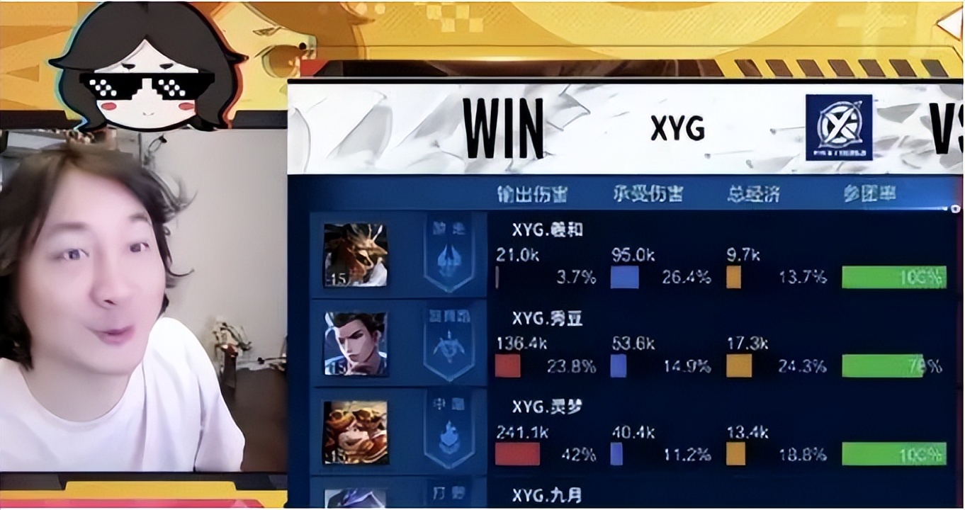 XYG won three consecutive victories in the summer game and locked the qualification for the ...
