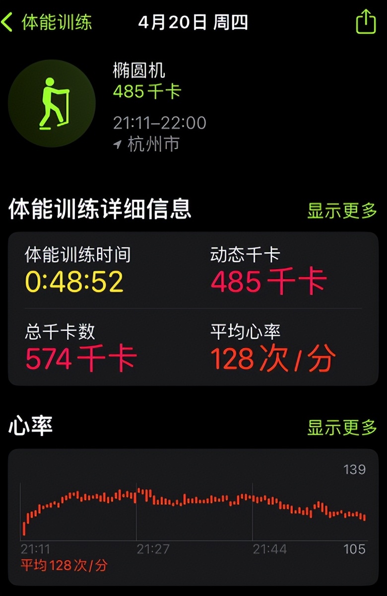 125 days fat loss record (4) - iNEWS