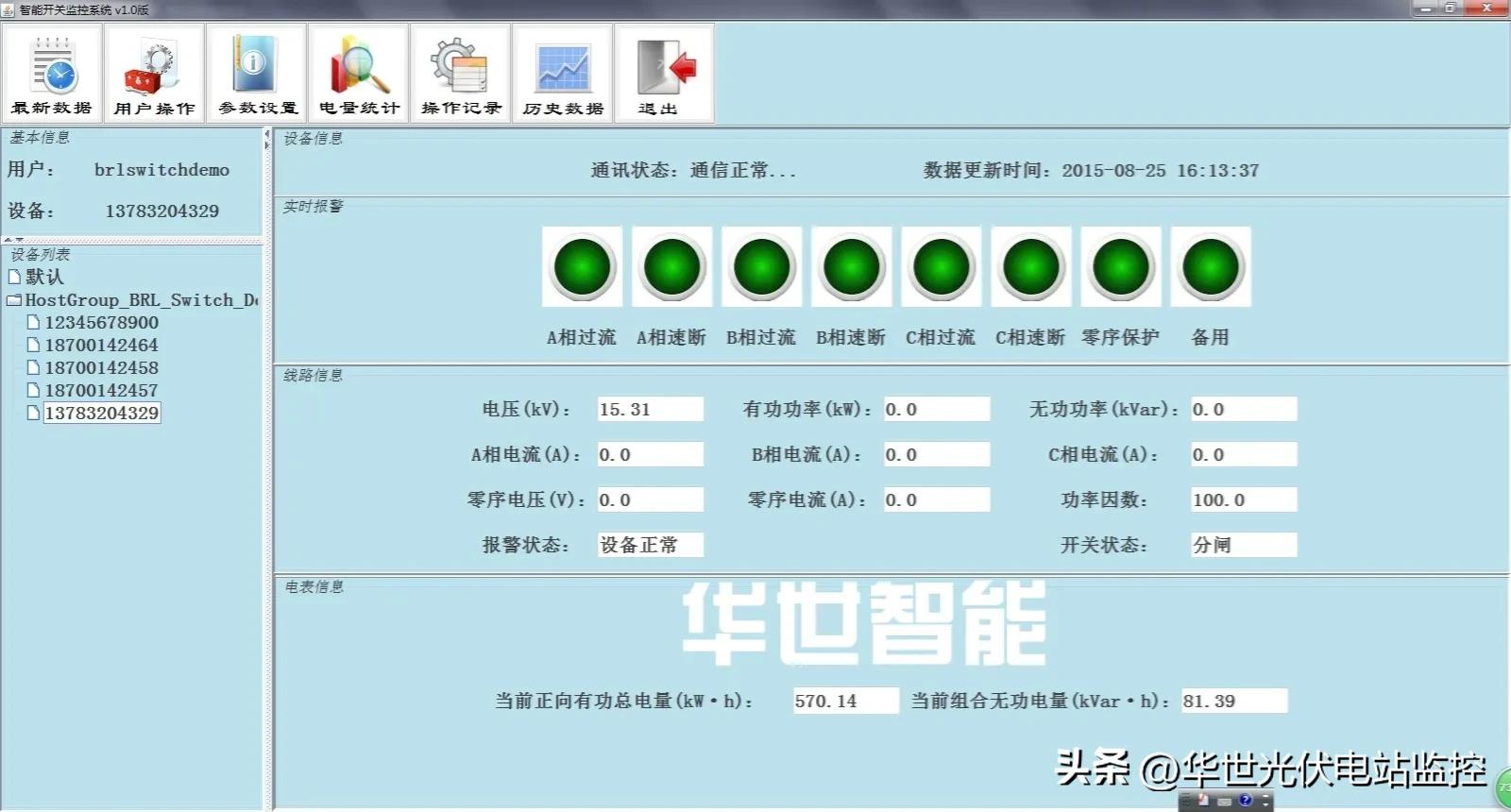 Functional characteristics and working principle of GPRS/DTU automation ...