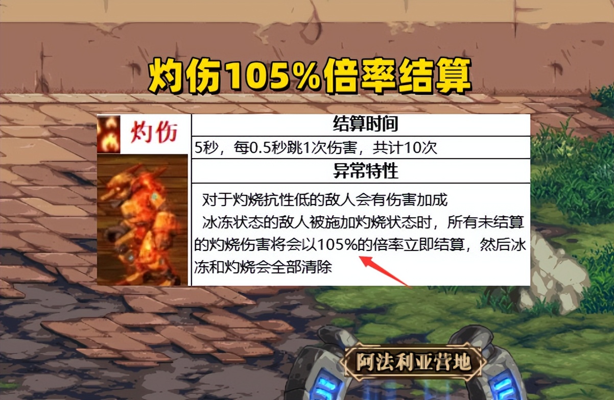 DNF: Detailed explanation of "Frozen Burn Stream"!Enjoy 99% damage for ...