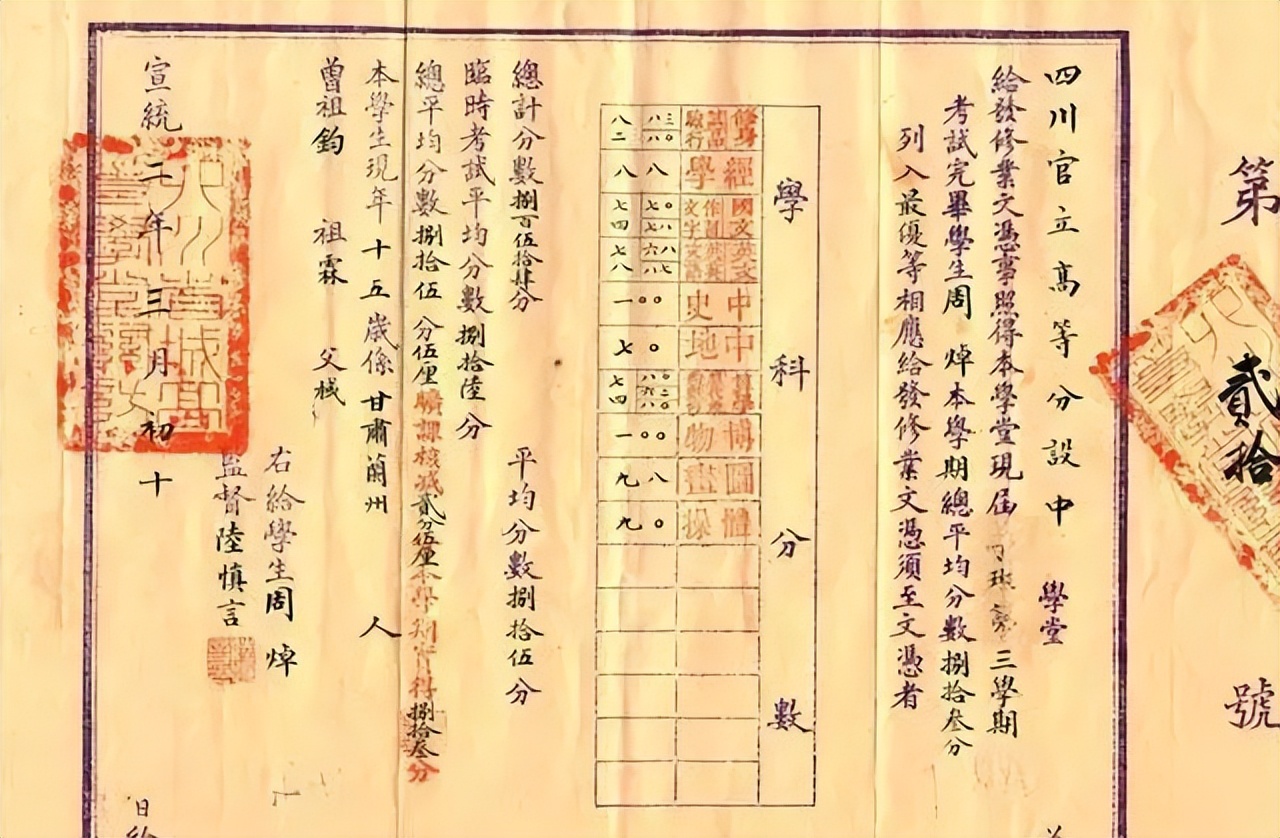 The handwritten graduation certificates of the Qing Dynasty, the ...
