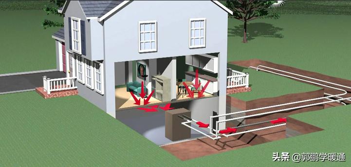 Material Specifications and Precautions Required for Canadian Wells for ...