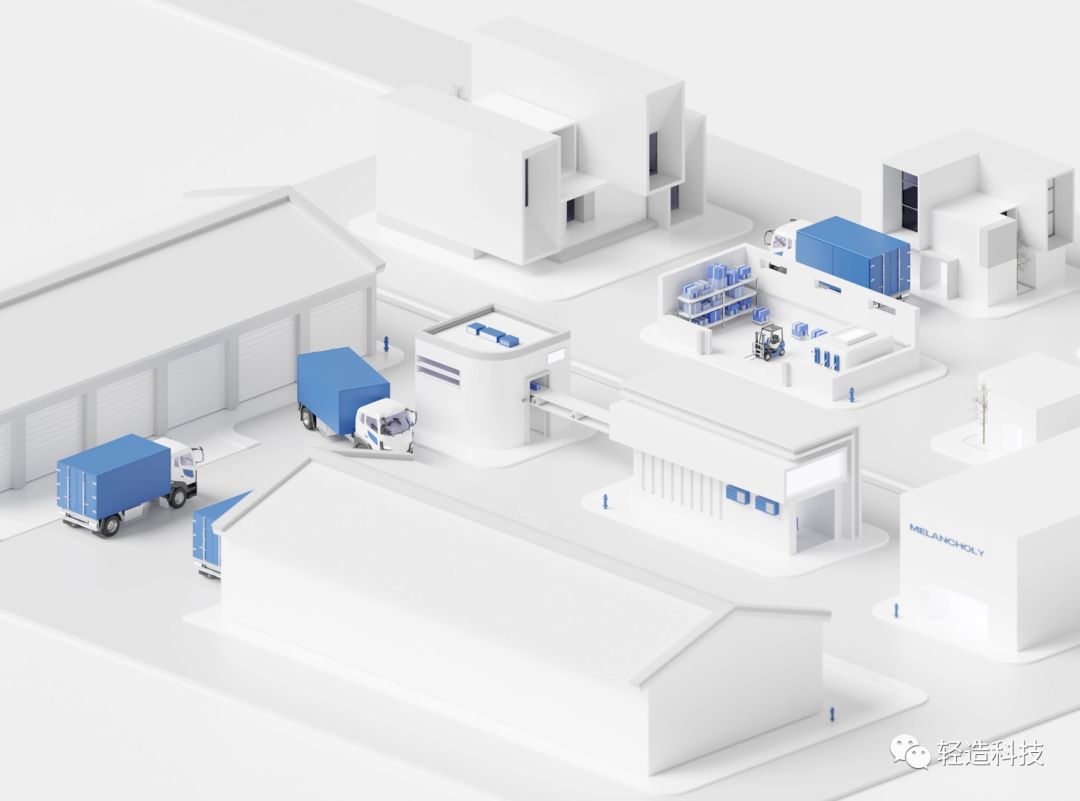 What is production management? - iNEWS