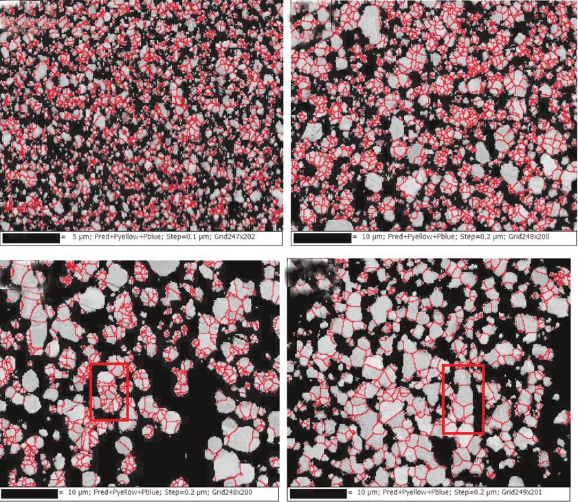 One article to understand the analysis and application of EBSD in grain ...