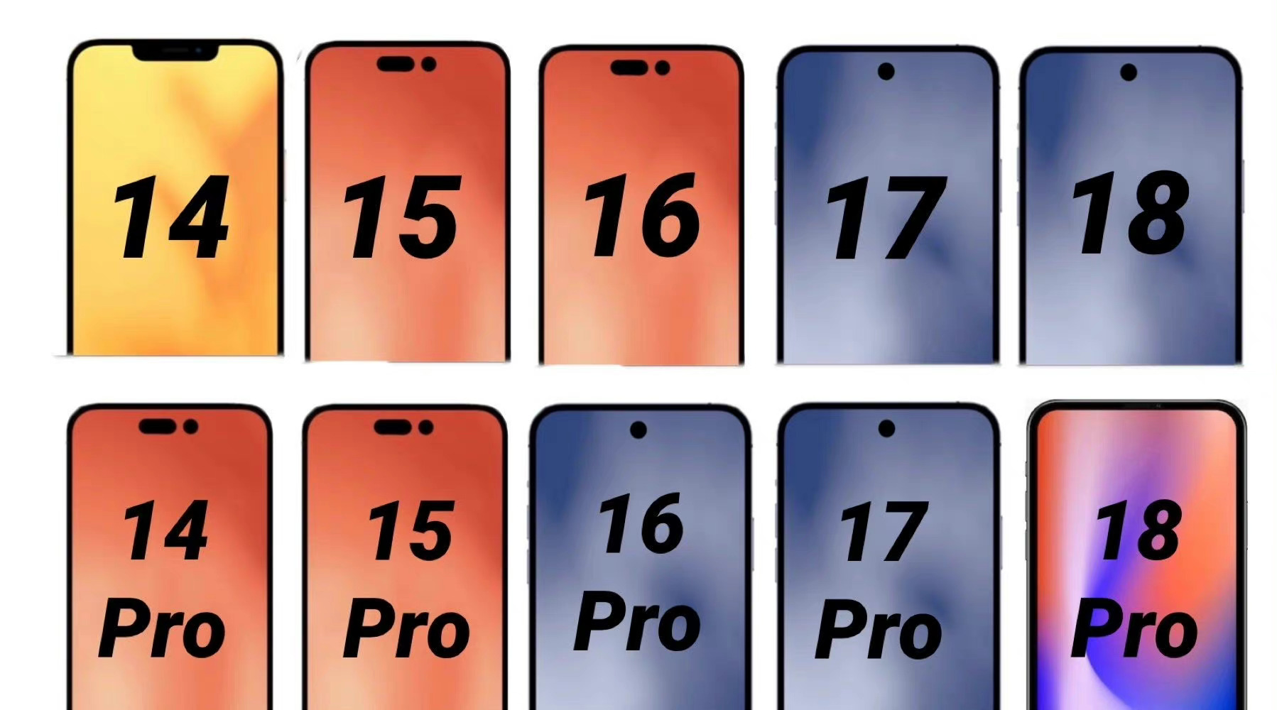 Apple iPhone 15 series full exclamation point hole-digging screen!It's ...