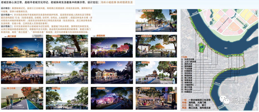 expect!Construction of the Three Rivers and Six Banks in Guiping City ...