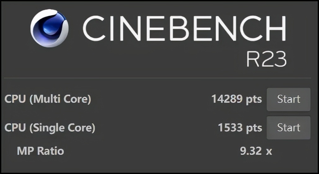 Ryzen 6800H performance quick test: CPU is slightly improved compared ...