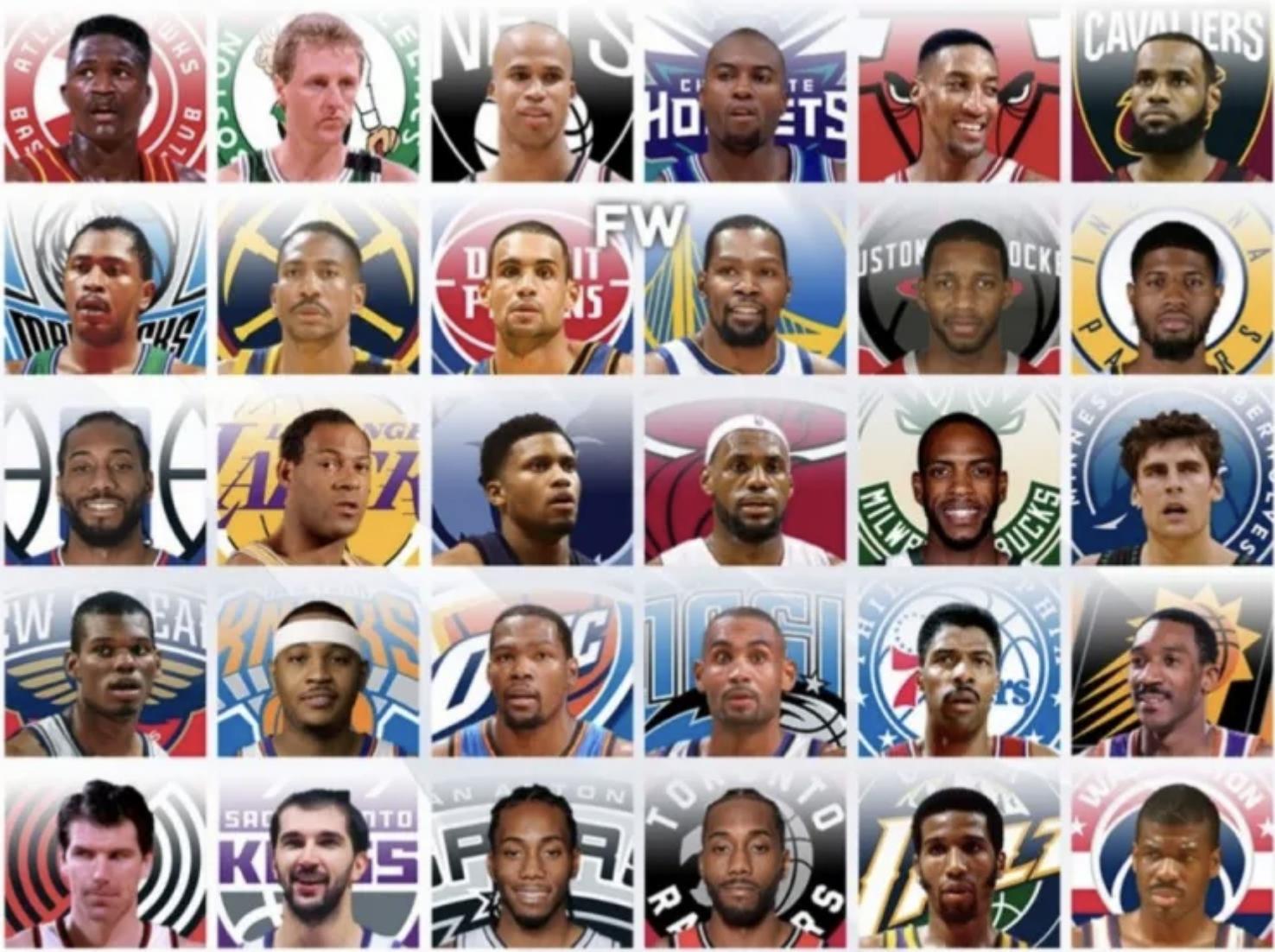 US media selected the best small forwards in NBA team history, let's ...