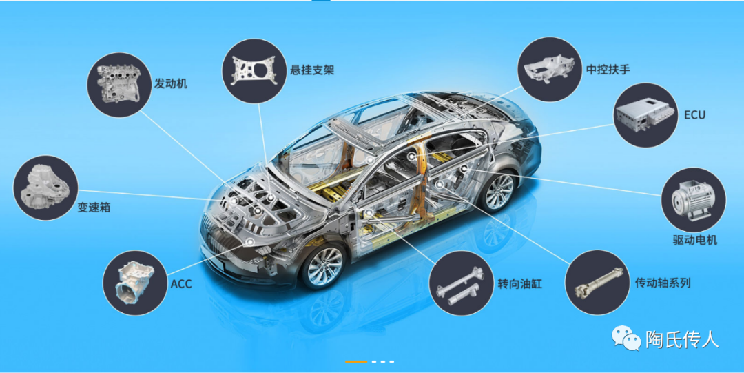 The vanguard of the precision structural parts manufacturing industry ...