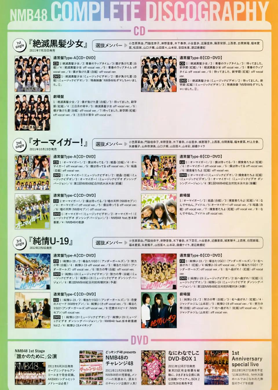 Appreciation of NMB48's photobook "COMPLETE BOOK 2012" - iNEWS