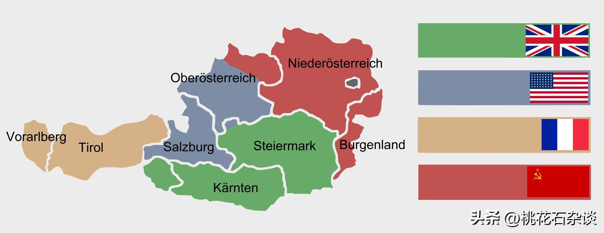 Germany and Austria are both German-speaking Germanic countries, why ...