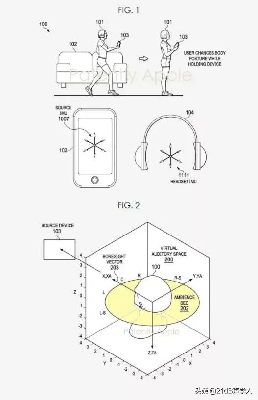 Apple issues 7 spatial audio related patents - iNEWS