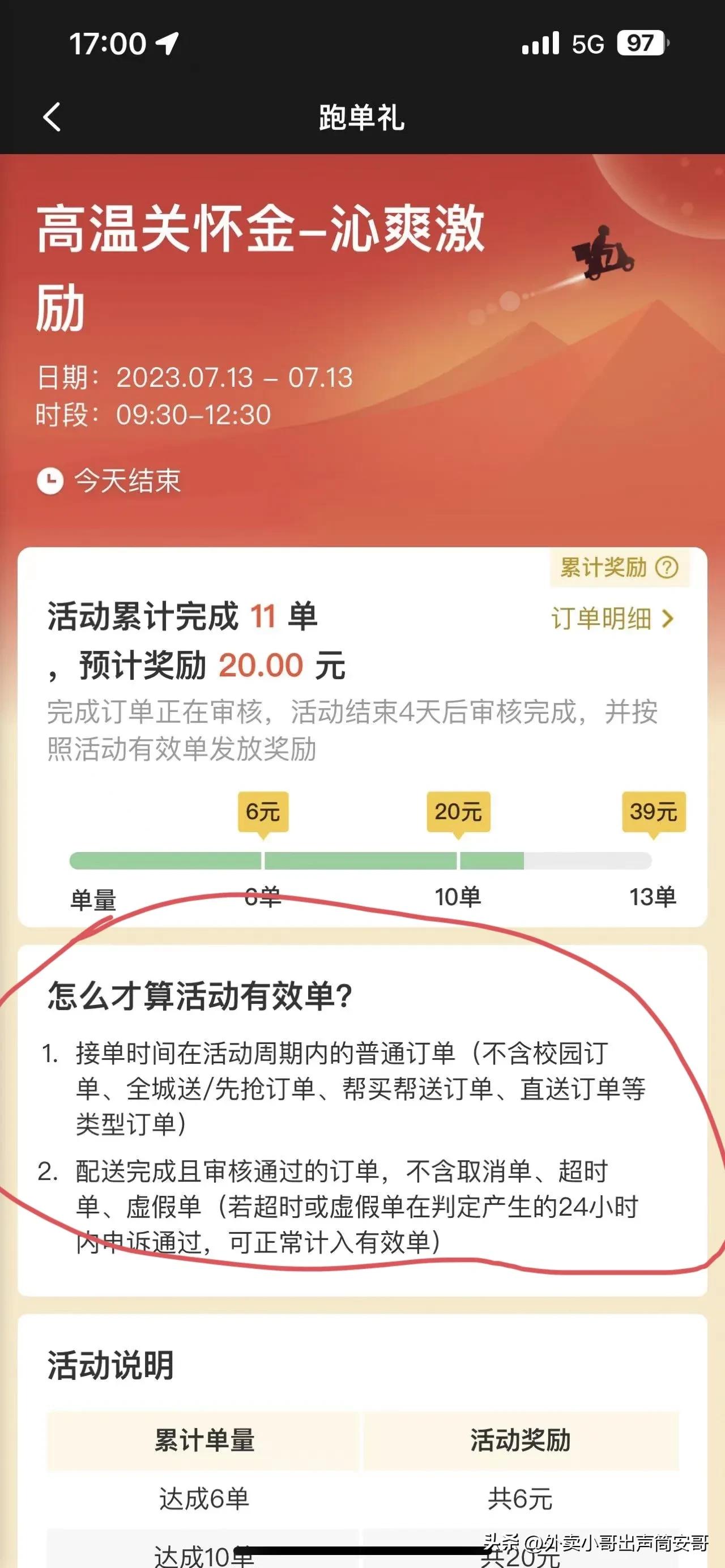Meituan, your high-temperature caring golden riders can't bear it, you ...