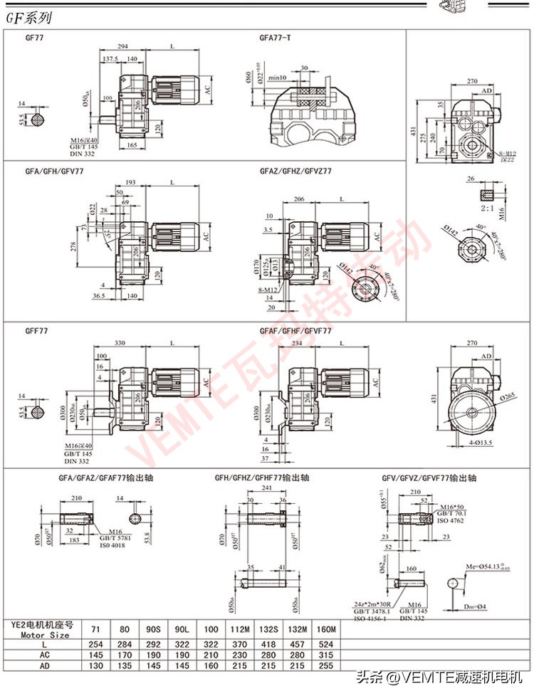 FA77DRM132M4 FA77DRM160M4 parallel shaft reducer dimension drawing ...