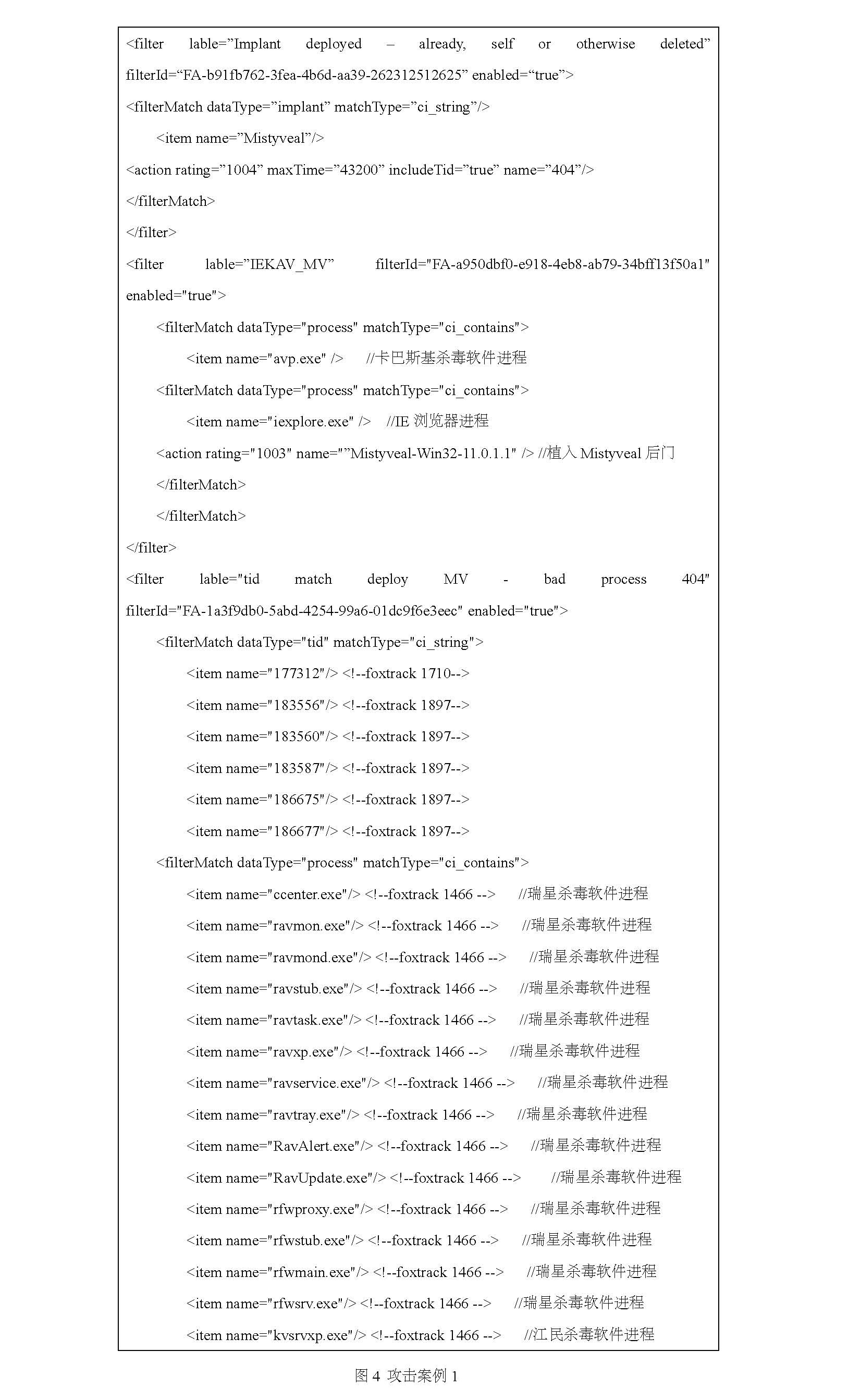 NSA's 'Acid Fox' Vulnerability Attacks Weapon Platform - iNEWS