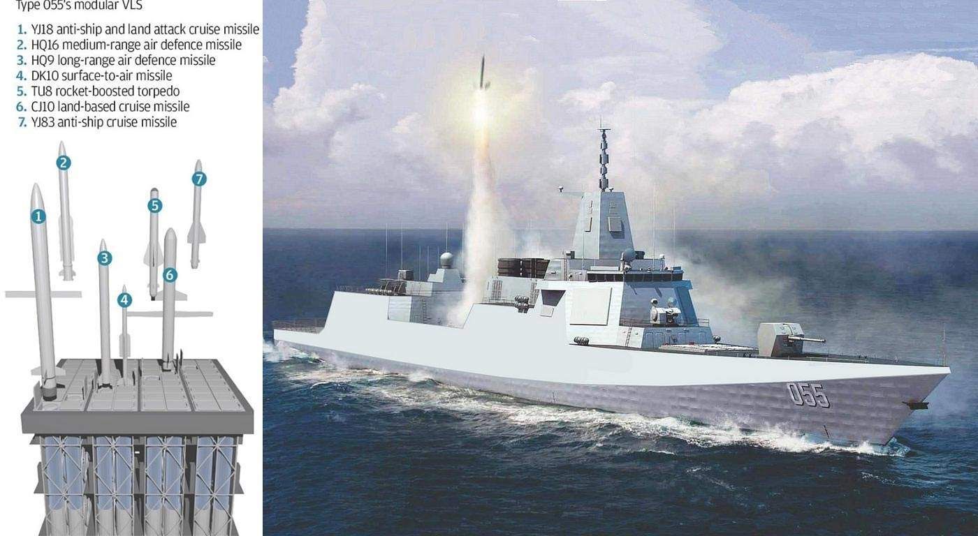 The return of Russia's 26,000-ton nuclear warship, the 055 world's ...