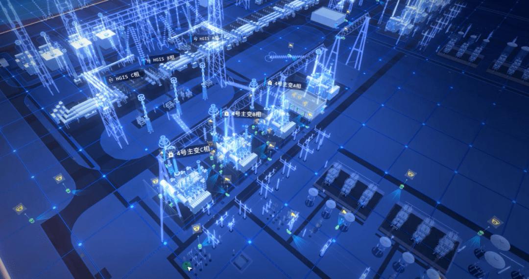 How is 3D digital twin visualization applied? - iNEWS