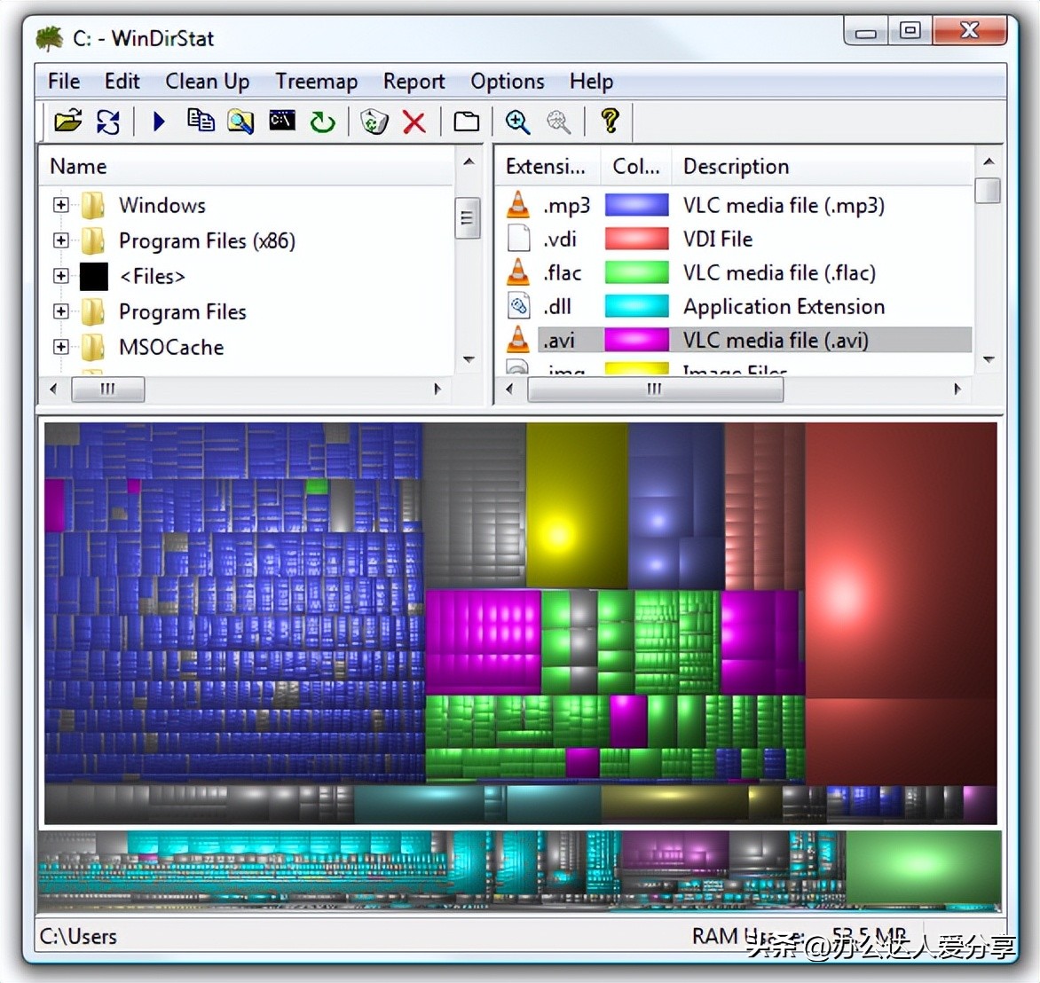 Little-known PC system artifact, classic and easy to use - iMedia