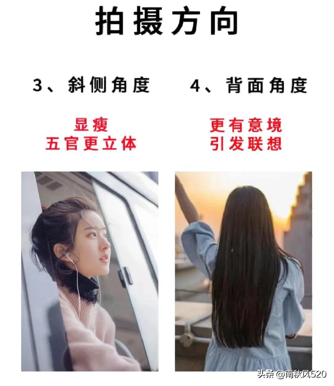 13 camera angles that photography must know! - iMedia