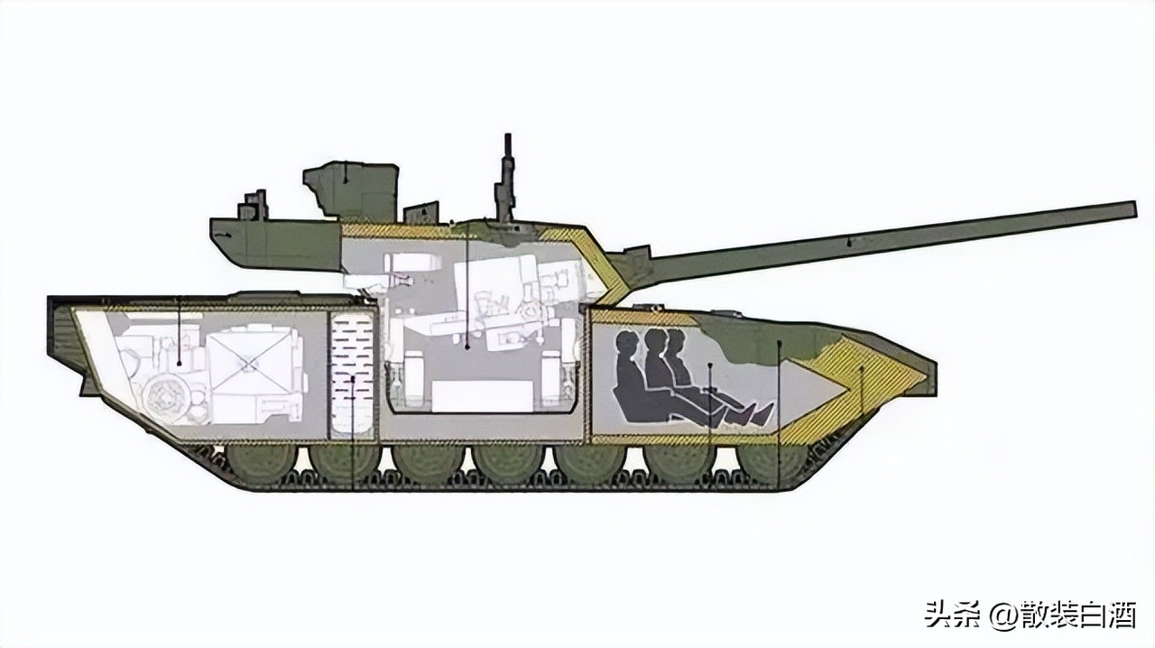 Finally, the Russian T14 tank has arrived in Eastern Ukraine!Can the ...