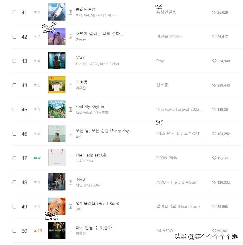 220916 Melon daily music chart, IVE 18 consecutive championships ...