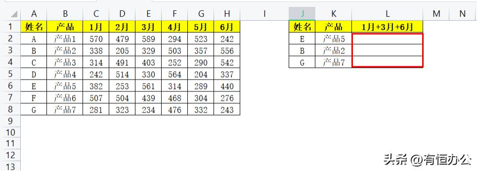 Sums the areas in a two-dimensional table that meet the specified ...