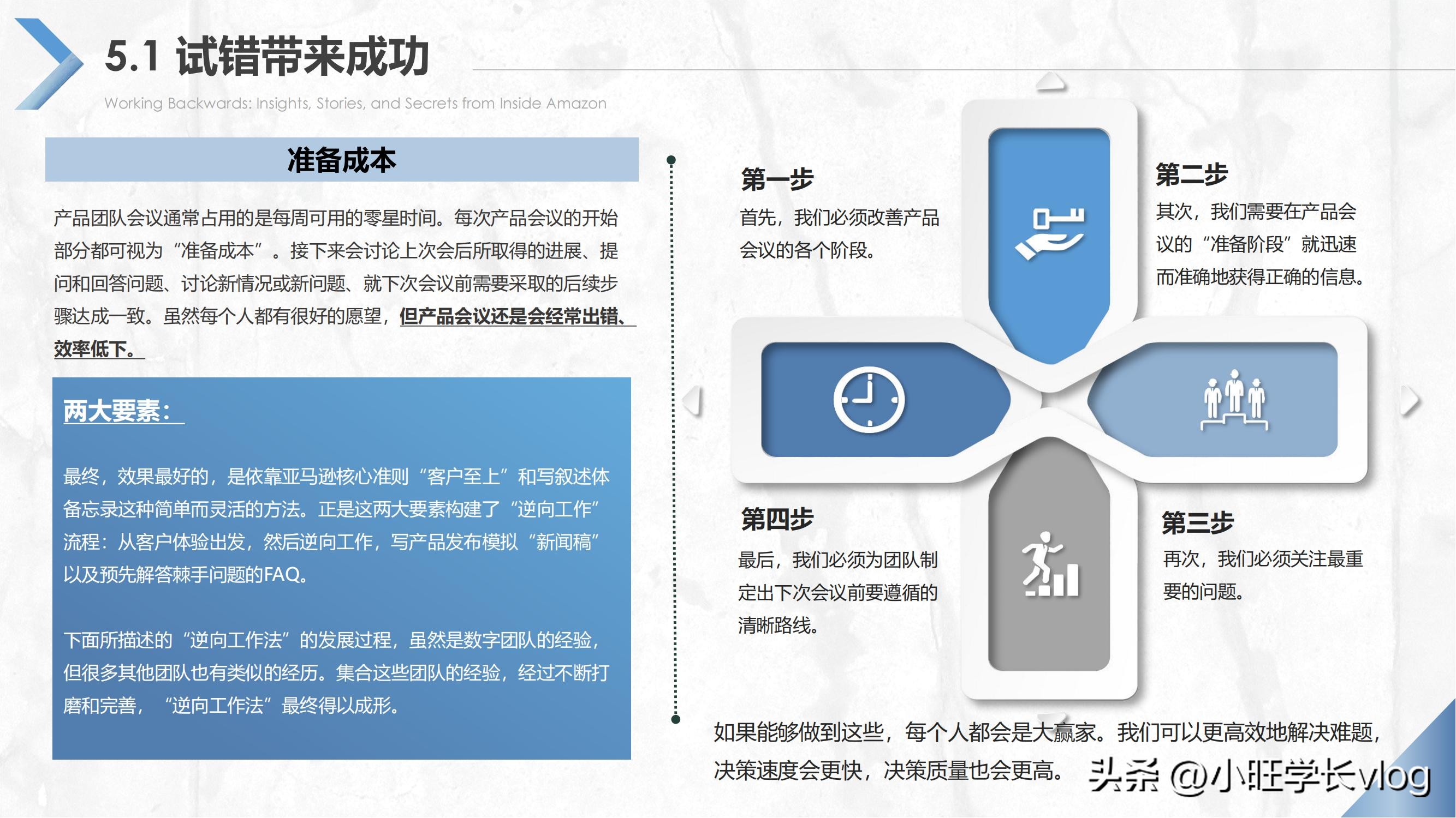 Amazon's reverse working method, the underlying logic driving Amazon's ...