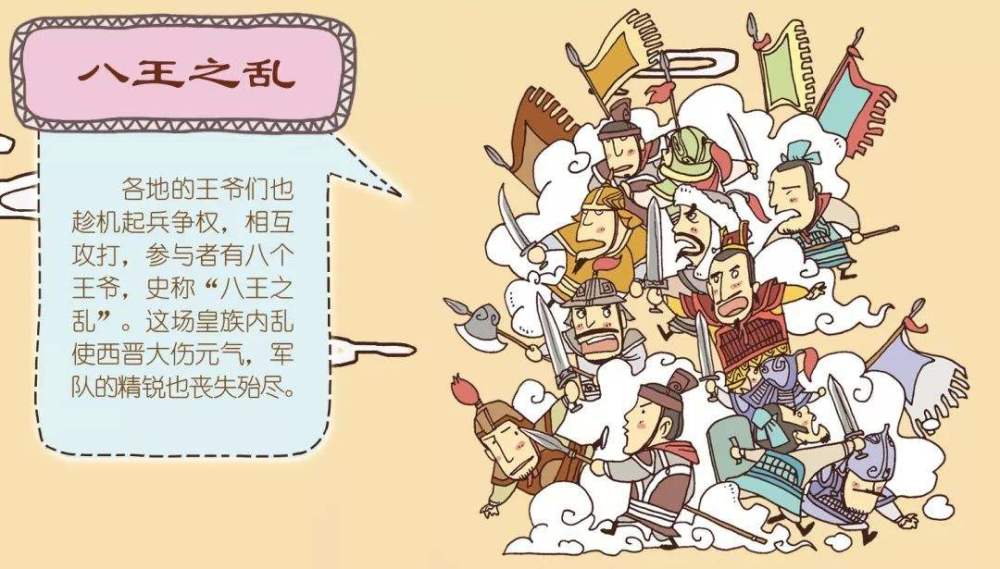 How chaotic was the "Eight Kings Rebellion" in the Western Jin Dynasty ...