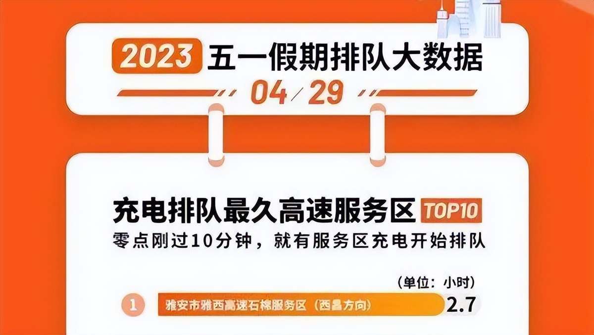 China develops a "perpetually moving" car, which can run forever ...