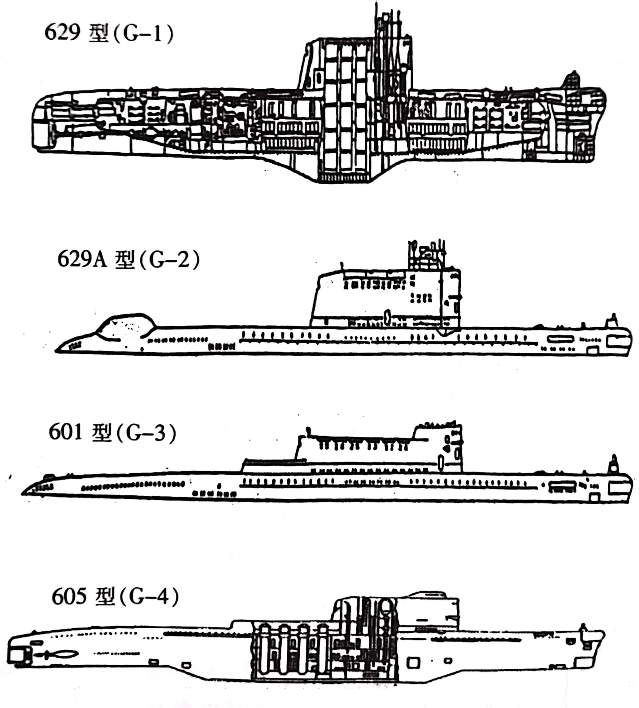 Soviet Union's only conventional ballistic missile submarine - iNEWS