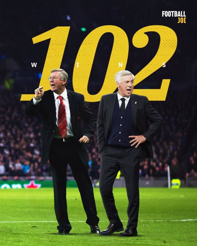 The Champions League broke 23 records: Messi Haaland shines!Angel ...