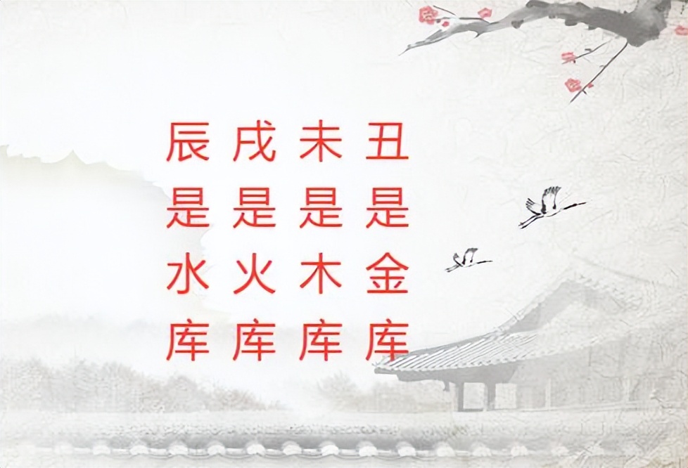 What is the tomb vault often mentioned in Liu Yao? What are the ...