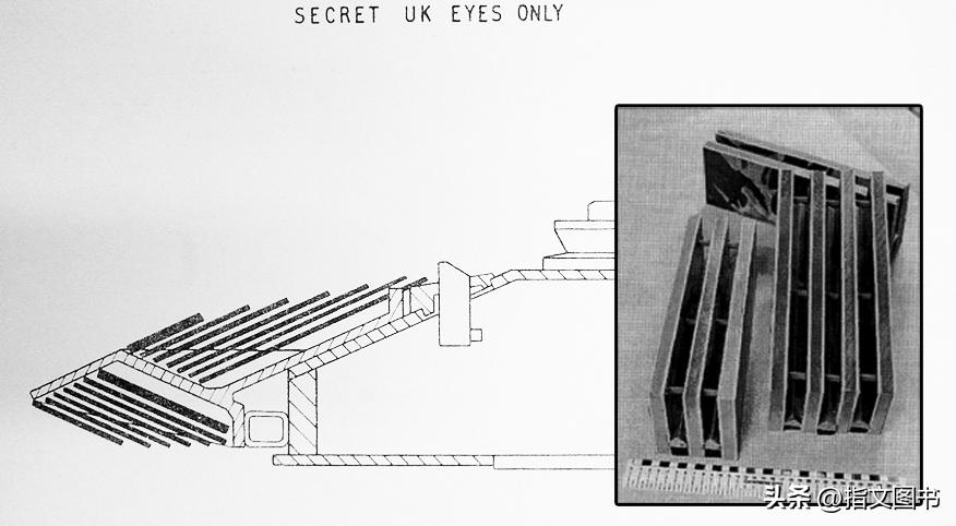 Countering Shaped Charges: Composite Armor, Reactive Armor, Space Armor ...