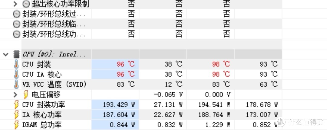 The "power supply trap" of entry-level motherboards - iNEWS