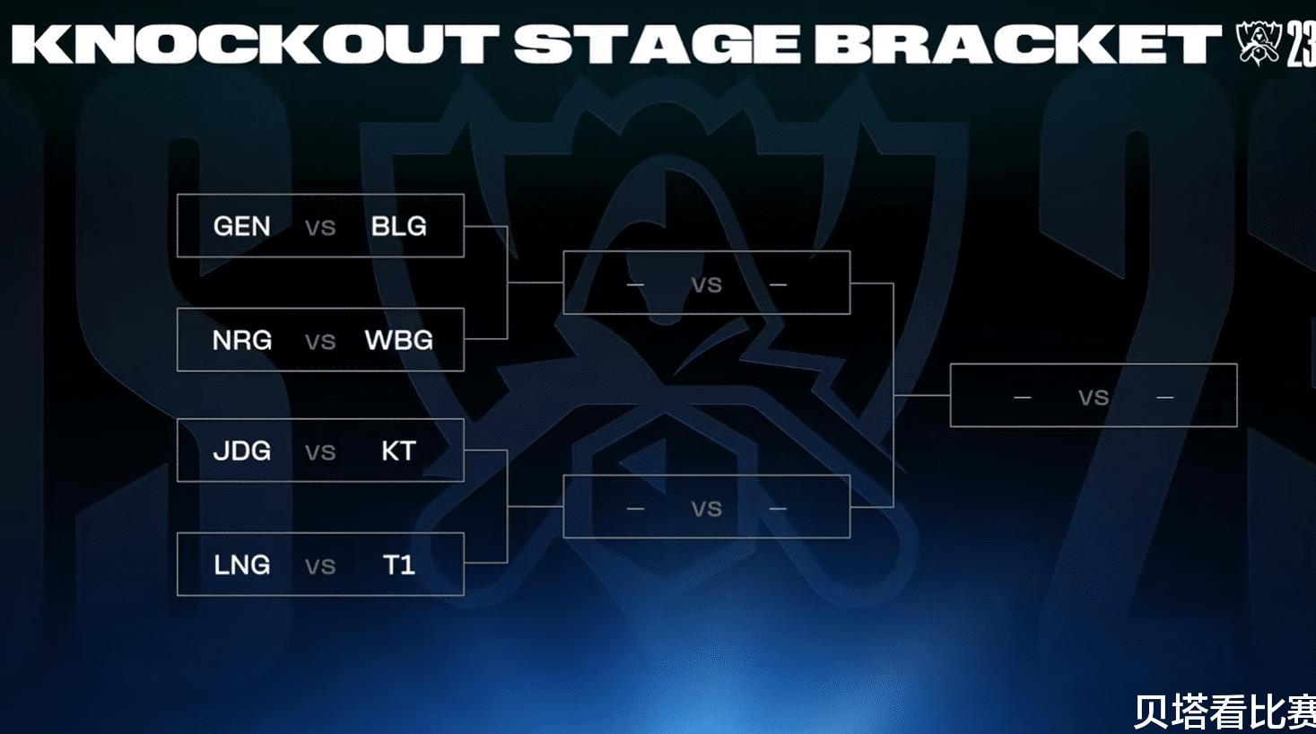 S13世界賽8強抽籤：KT倒霉遇JDG，WBG幸運對陣NRG！ - 頭條匯