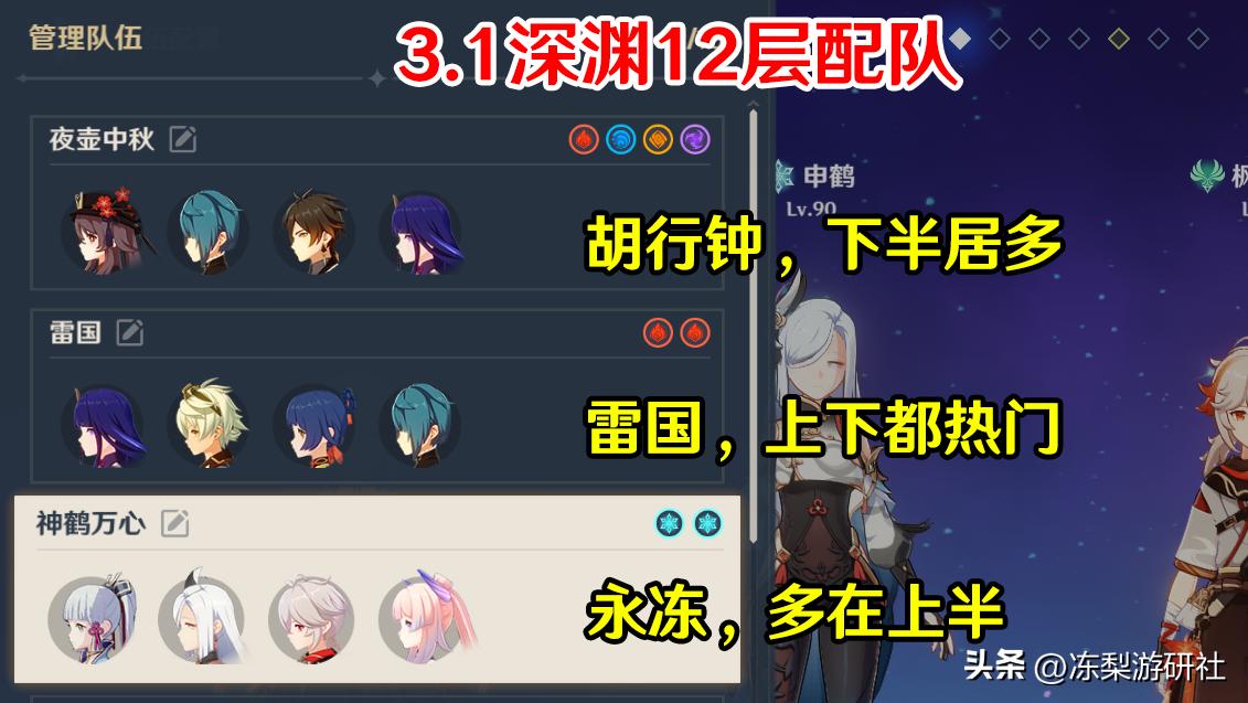 Genshin Impact: Sinuo Abyss has the 8th output appearance rate, Zhong ...