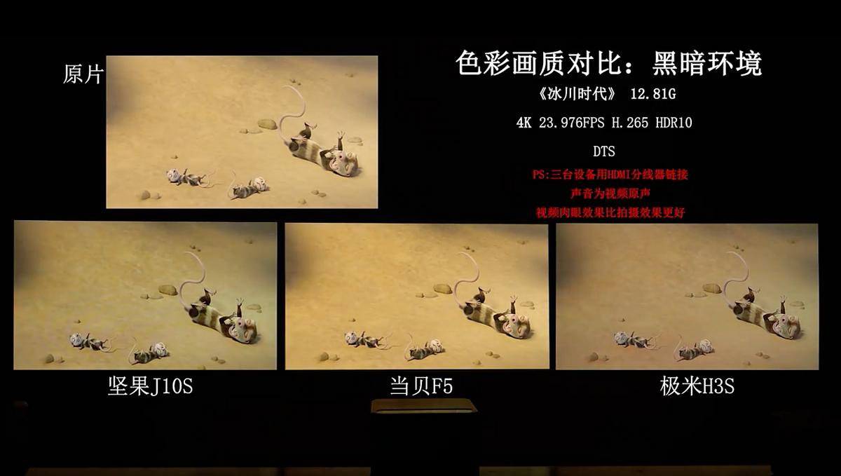 Home flagship projector in-roll results: XGIMI H3S, JMGO J10S, Dangbei F5, who is the best? - iNEWS