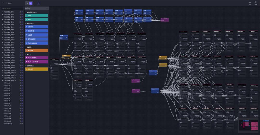 [Golden Ape Product Exhibition] EasyTwin - Domestic self-developed digital twin fusion rendering ...