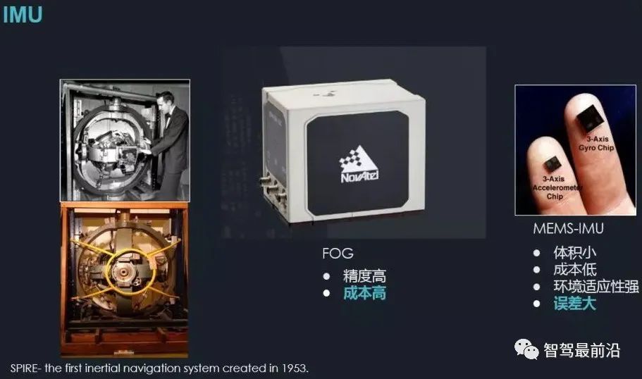 How to perform high-precision map positioning in complex environments ...