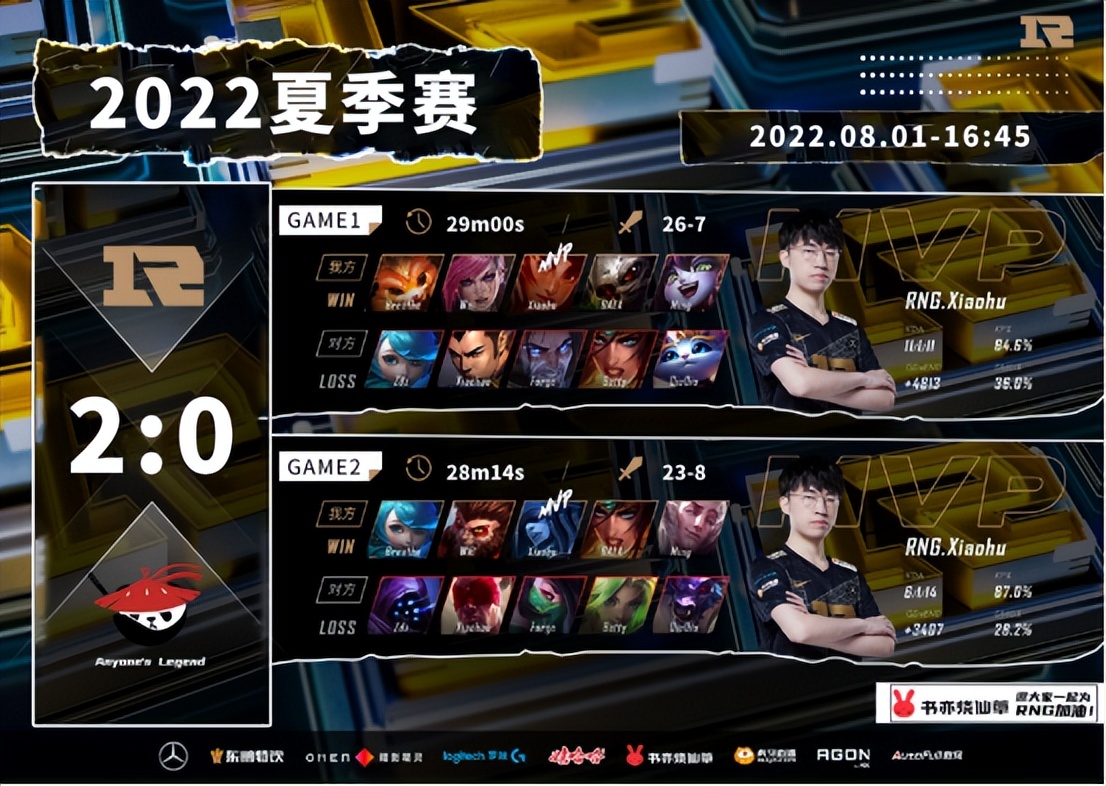 Seven-game winning streak, RNG's state is fully open to impact the TOP2 ...