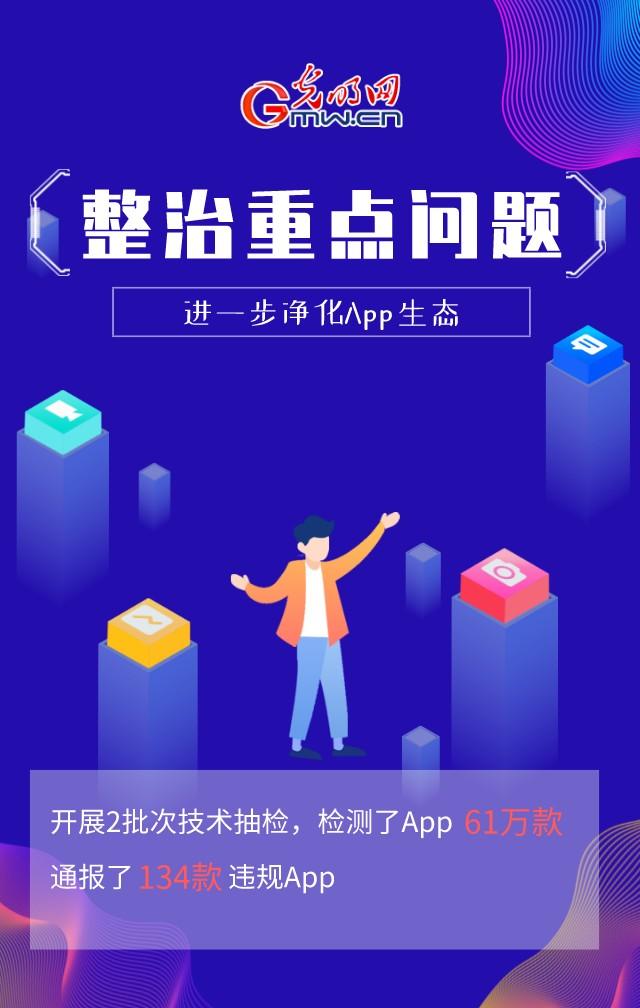 As many as 134 rogue apps were hammered by the Ministry of Industry and ...