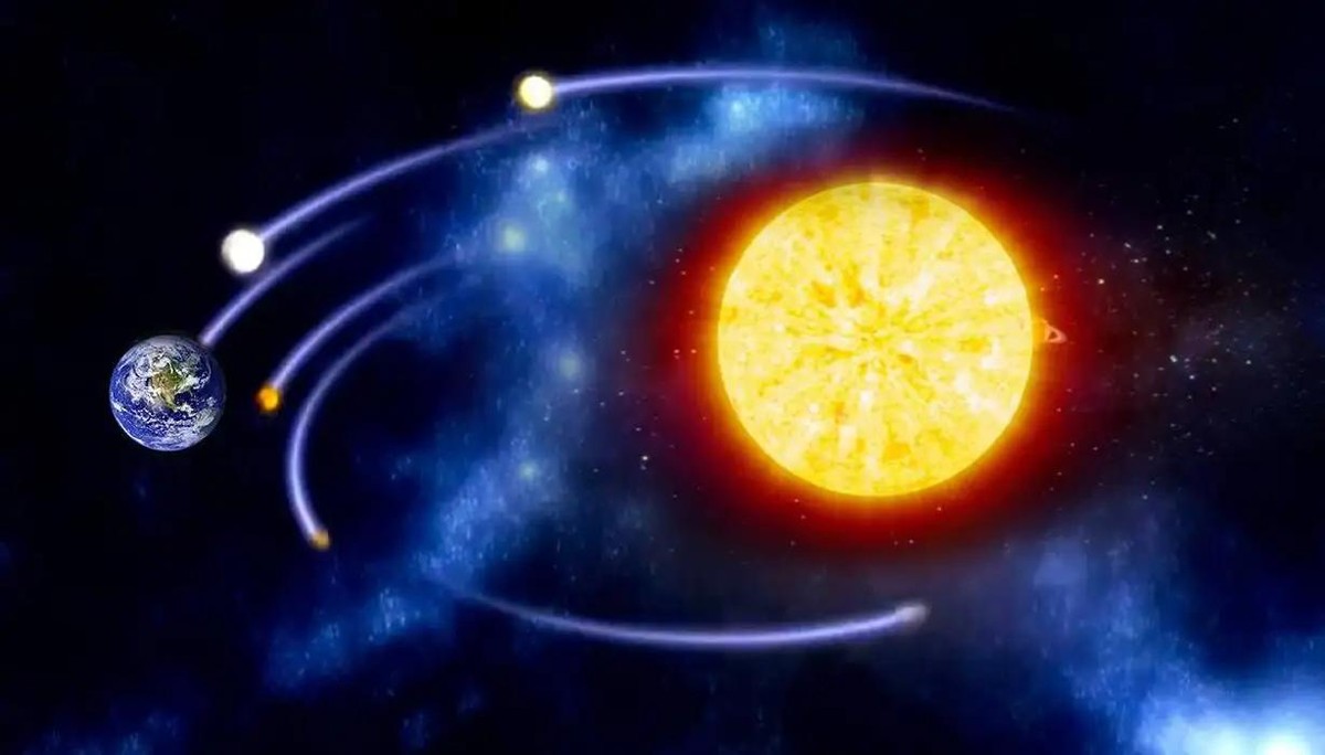 Infer the history of the earth based on the way the solar system was ...